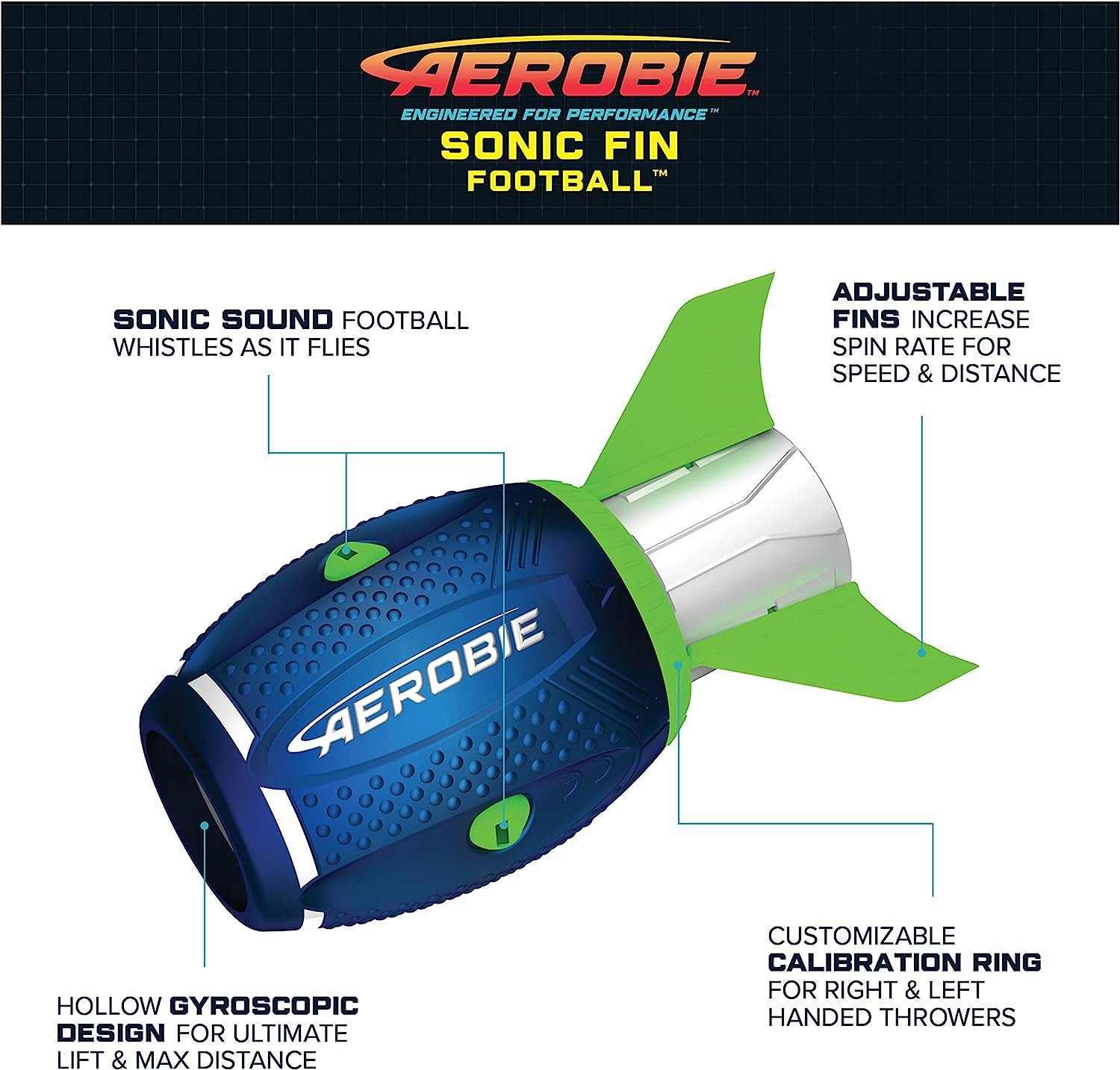 Aerobie Sonic Fin Football, Aerodynamic Russel Wilson Football Toy ...
